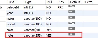 MySQL ALTER TABLE - python tutorials