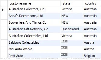 How To Map NULL Values To Other Meaningful Values - python tutorials