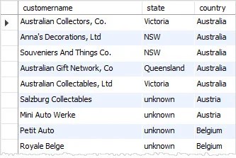 How To Map NULL Values To Other Meaningful Values - python tutorials