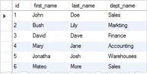 How To Rename Table Using MySQL RENAME TABLE Statement - python tutorials