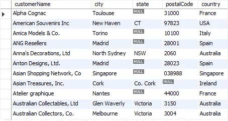 Introduction to MySQL Stored Procedures - python tutorials