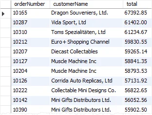 MySQL CREATE VIEW - python tutorials