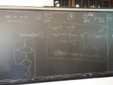 Board4 Mrs Elia S Python