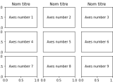 Panelling Introduction To Python