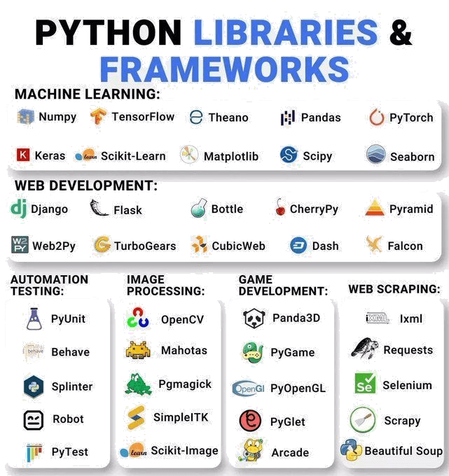 Python Tec Br - 8K Nature Illustrations for Desktop