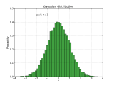 Matplotlib Python4astronomers 1 1 Documentation
