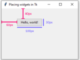 Placing Widgets In Tk Tkinter Python Assets