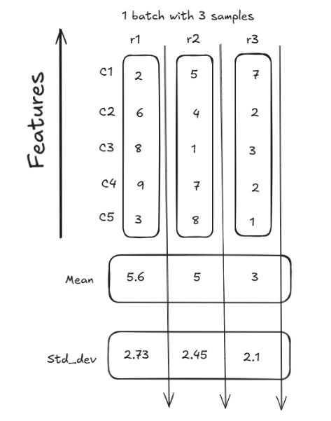 Layer Normalization - High Resolution Ocean Backgrounds for Desktop