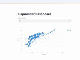 Building Dashboards In Python