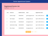 Doctor Appointment System Using Python Django Python Django Projects