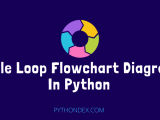 While Loop Flowchart In Python Pythondex