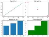 Python Matplotlib Subplot Title