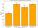 Python Matplotlib Bar Plot Adding Error Bars