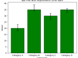 Python Matplotlib Bar Plot Adding Error Bars