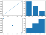 Python Matplotlib Adjusting Spacing Between Subplots