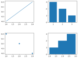 Python Matplotlib Adjusting Spacing Between Subplots