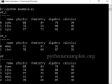 Append Dataframe In Pandas Python Examples