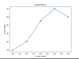 Matplotlib Plot Title Python Examples