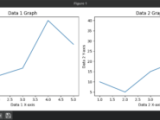 Matplotlib Subplot Python Examples