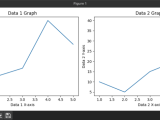 Matplotlib Subplot Python Examples