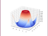 Python For Matlab Programmers An Introduction To Numeric Python