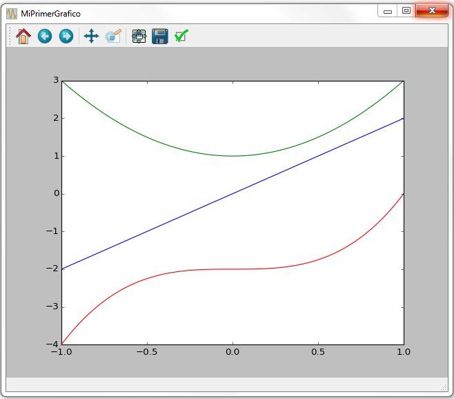 Metodos Numericos Python Klots - Best Nature Pictures in Ultra HD