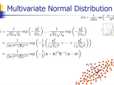 Multivariate Normal Distribution Pythonforprml