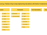 Python For Structural Engineers Online Course