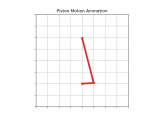 Matplotlib Animation To Demonstrate Piston Motion Python For
