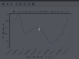How To Draw Live Graph In Python