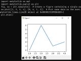 164 Visualise Data With Matplotlib Python Friday