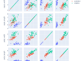 192 Plotly Specific Diagrams Python Friday