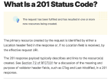 224 Better Http Status Codes For Fastapi Python Friday