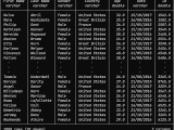 273 Query Excel Files With Duckdb Python Friday