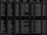 273 Query Excel Files With Duckdb Python Friday