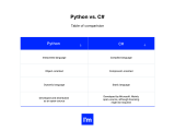 C Vs Python Understanding Key Differences And Similarities
