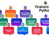 Learn Python Python Introduction For Beginners Python Geeks