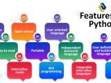 Learn Python Python Introduction For Beginners Python Geeks