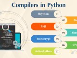 Best Python Compilers For Python Developers Python Geeks