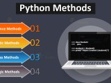 Methods In Python With Examples Python Geeks