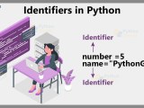 Python Identifiers With Examples Python Geeks