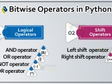 Bitwise Operators In Python Python Geeks