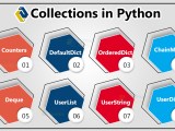 Collections Python Dictionaries In Python Pdf