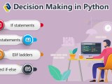 Python If Else If Elif Nested If Else Decision Making In Python