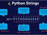 Strings In Python Python Geeks