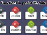 Python Pprint Module Python Geeks