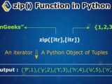 Python Geeks Learn Python Programming From Scratch