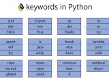 None Keyword In Python None Python Kksurc