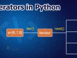 Python Geeks Learn Python Programming From Scratch
