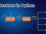 Python Iterators Python Geeks